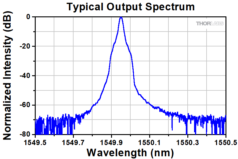 Narrow-Linewidth Single-Frequency Laser System, 1550 nm