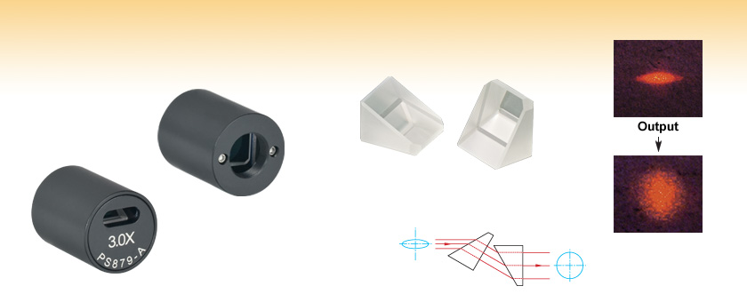 Anamorphic Prism Pairs