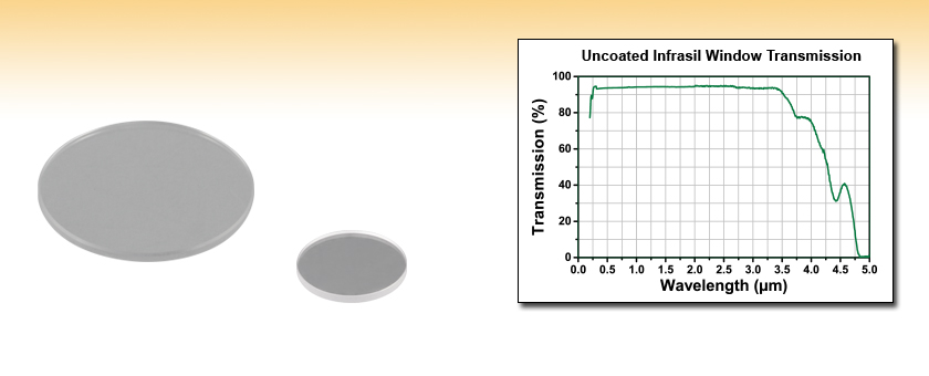 Infrasil® (Optical Quartz) Windows