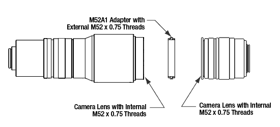 Optical Component Thread Adapters with M52 x 0.75 Threads