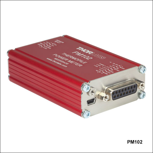 Power and Energy Meter Interfaces with External Readout