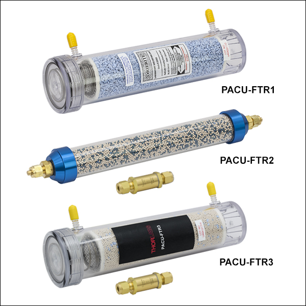 Pure Air Circulator Unit