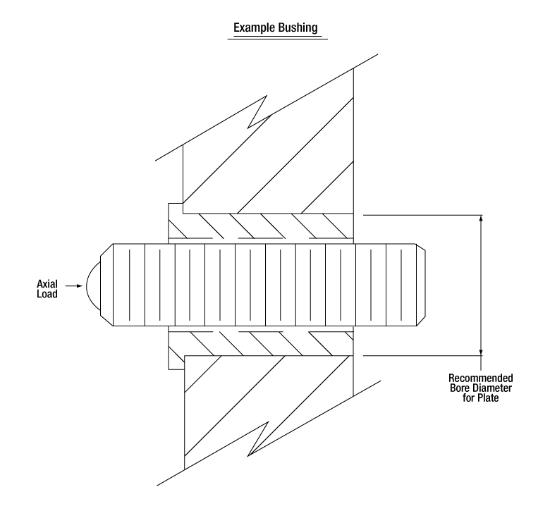 1/4"-100 Matched Adjuster/Bushing Pairs and Accessories