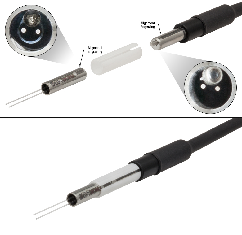 Dual-Core Implantable Fiber Optic Cannulae