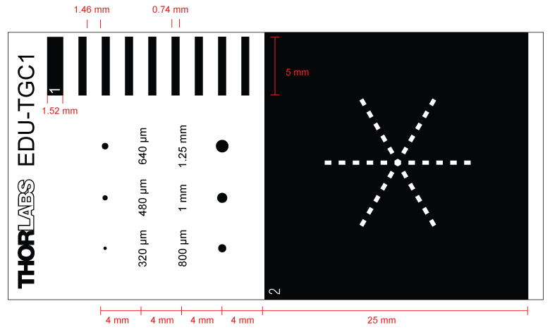 Fourier Optics Educational Kit