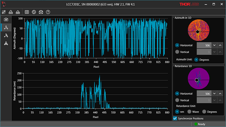 Birefringence Imaging System