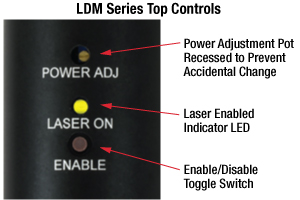 Compact Laser Diode Modules