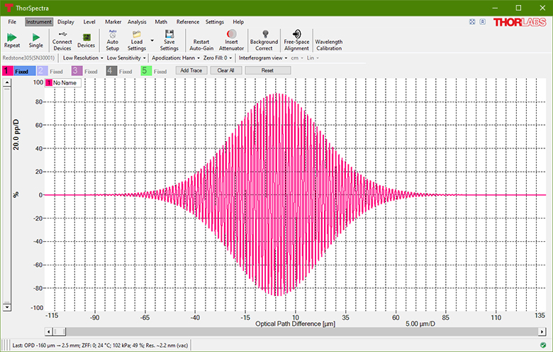 Optical Spectrum Analyzer Tutorials