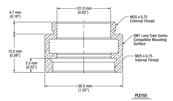 Parfocal Length Extenders for Microscope Objectives