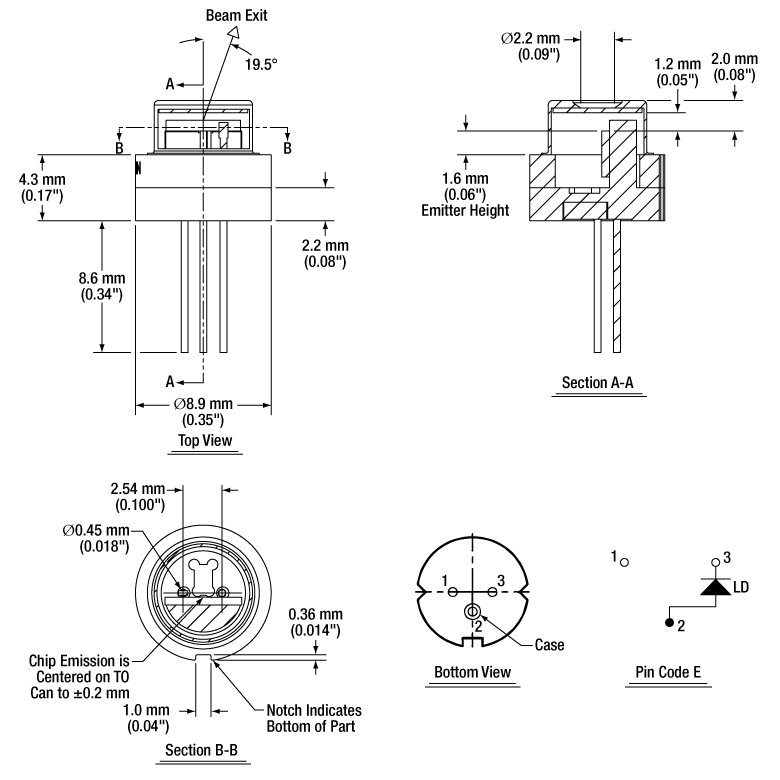 SAF Gain Chips in High Heat Load Ø9 mm TO Can Package
