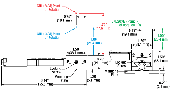 1- and 2-Axis Motorized Goniometer Stages