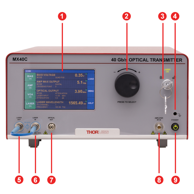 High-Speed Optical Transmitters with Phase Modulators