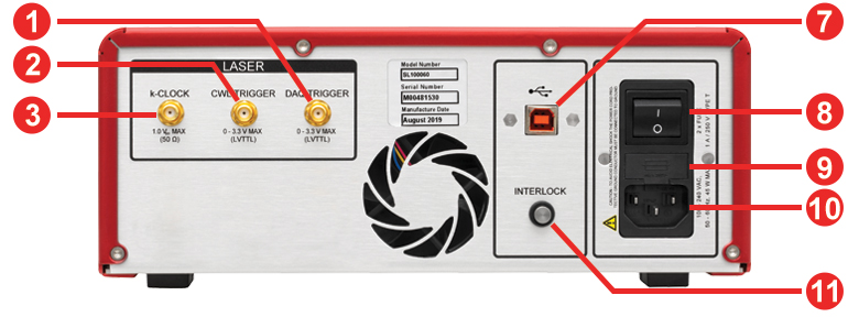 MEMS-VCSEL Swept-Wavelength Laser Sources