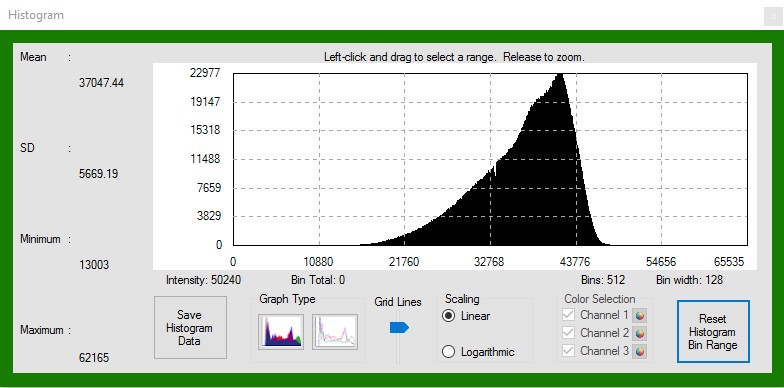2.1 MP sCMOS Scientific Cameras