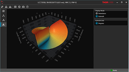 Birefringence Imaging System